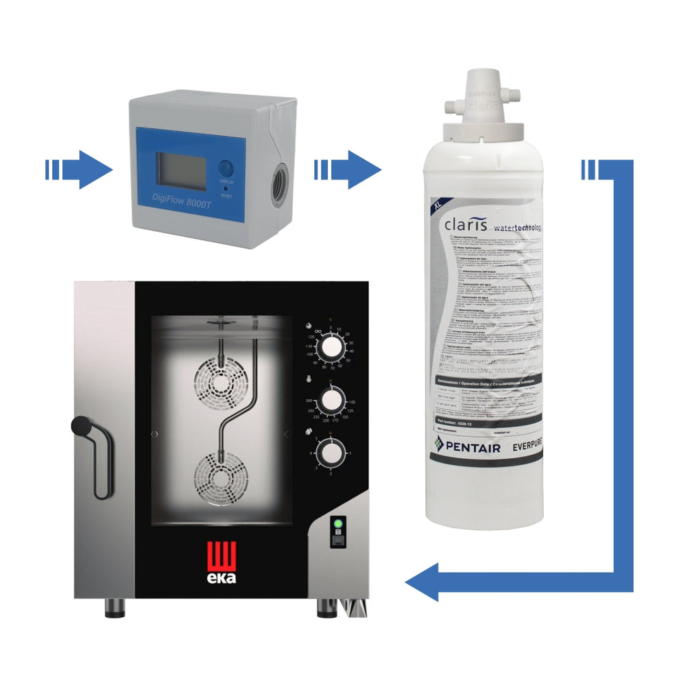 CLARIS - Water Filtration System – (Cartridge, Head, and Flowmeter ...